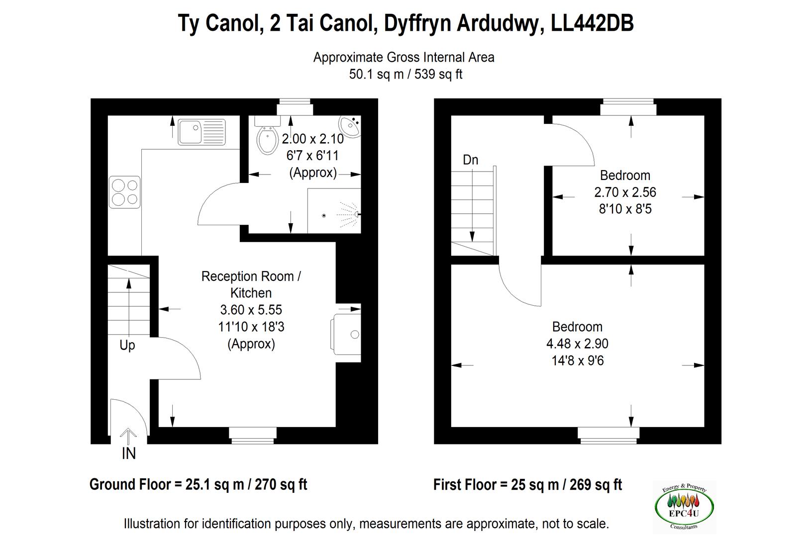 Tom Parry | Dyffryn Ardudwy